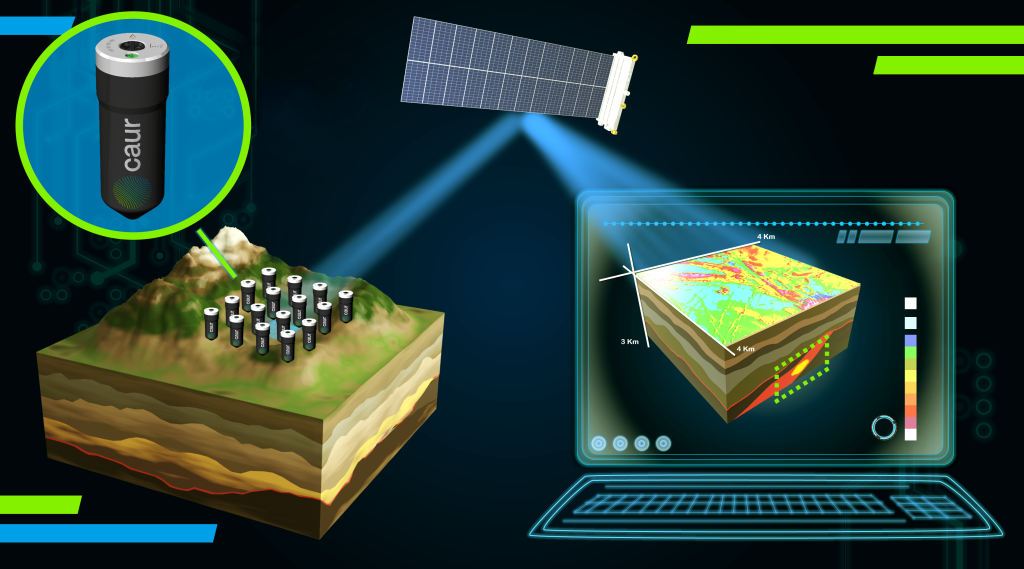 Accelerating Mineral Discoveries – Powered by ANT and Developed by ...